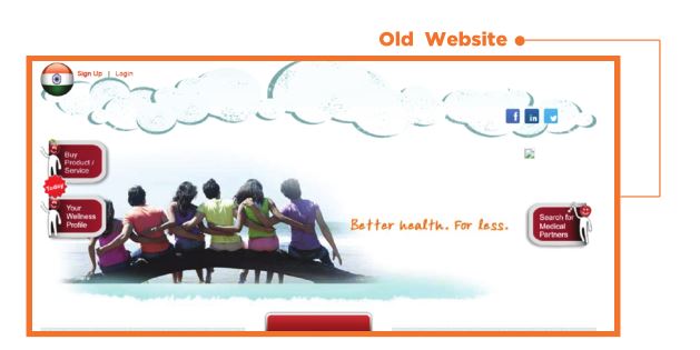 Lead Generation using Interactive Map - GenY Medium