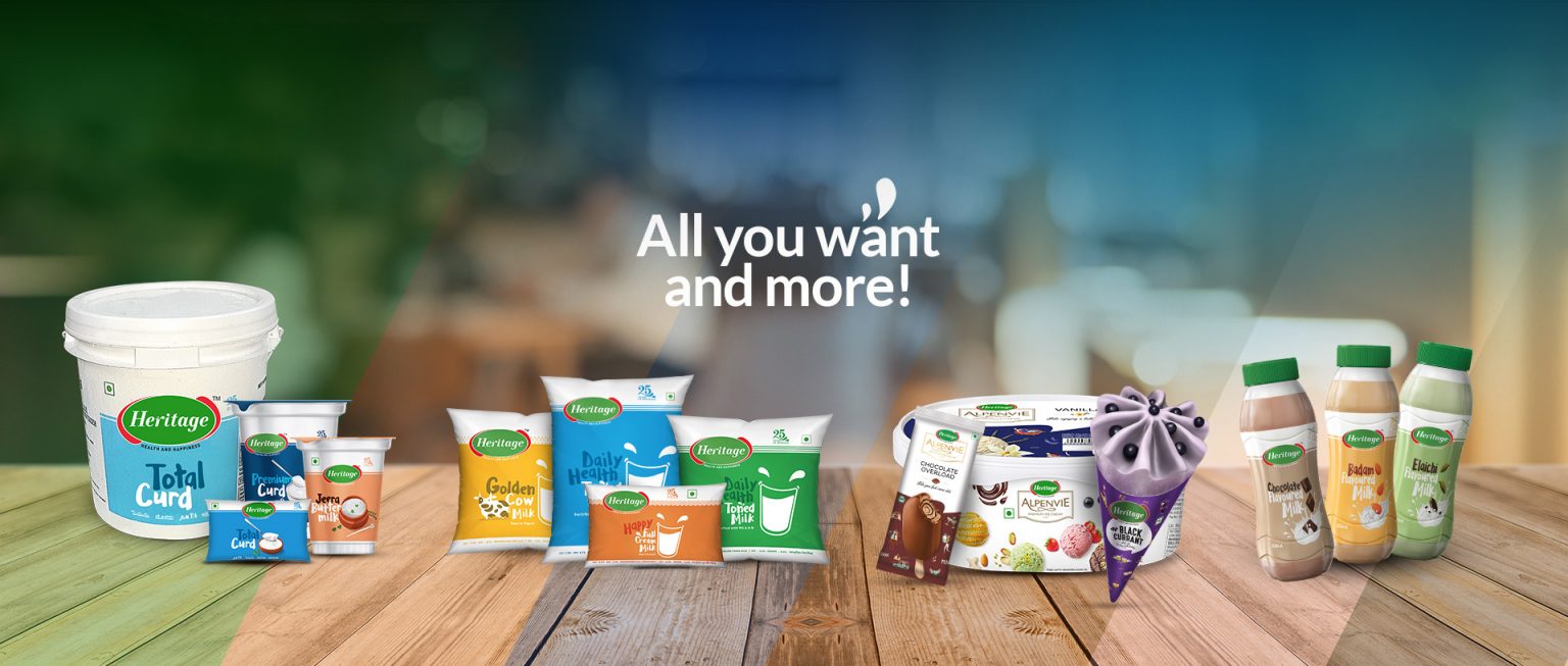 GenY Medium wins the digital mandate for Heritage Foods - GenY Medium