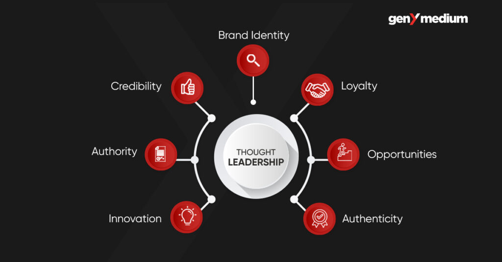 Opportunities - GenY Medium